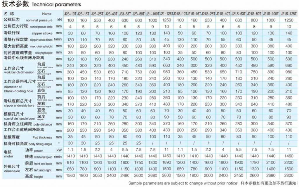 10t 16t 160t 63t Iron Plate Punching Power Press Machine - RAYMAX Videos